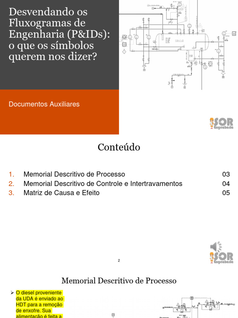 14.+Fluxogramas+de+Engenharia+ (PIDs) Documentos+Auxiliares | PDF | Forno | Válvula