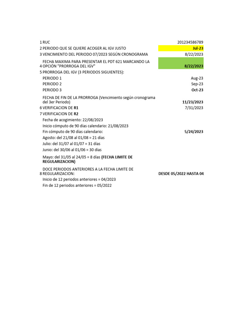 Igv Justo Amazonia | PDF