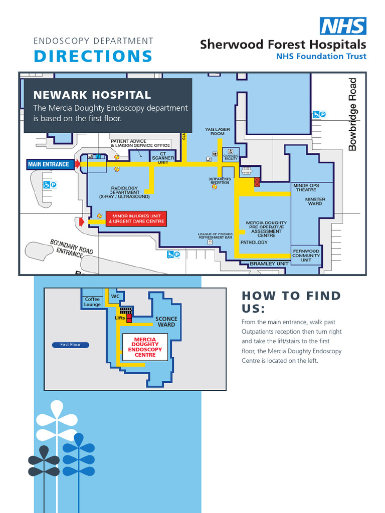 HTTPSWWW - SFH TR - Nhs.ukmedia9209newark Endoscopy Map PDF | PDF