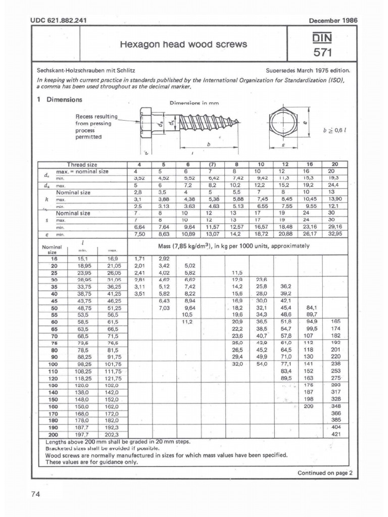 Din 571 (1986) | PDF