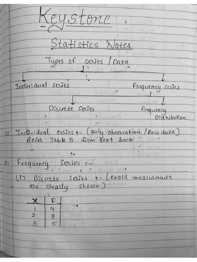 Formula of Eco (Stats) | PDF