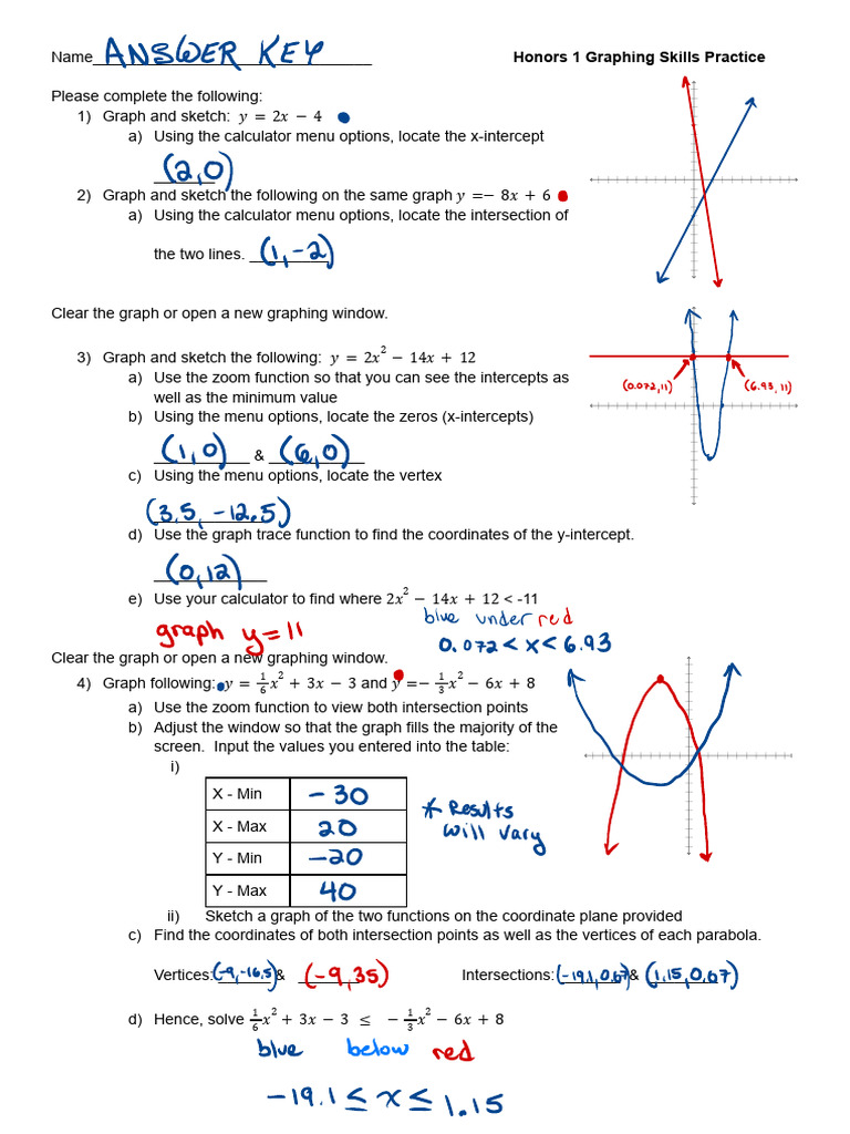 Graphing Calculator Practice Key | PDF
