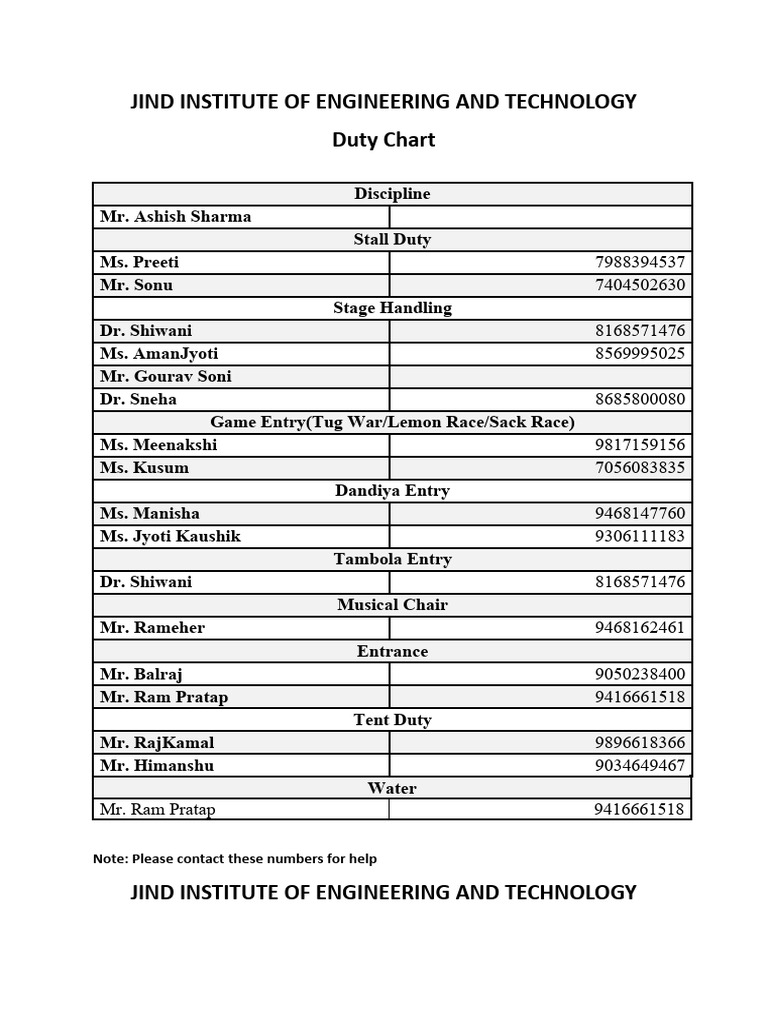 Duty Chart For Jiet Carnival | PDF