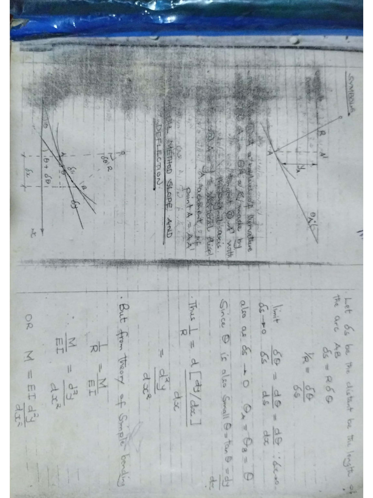 Slope and Deflection Notes | PDF