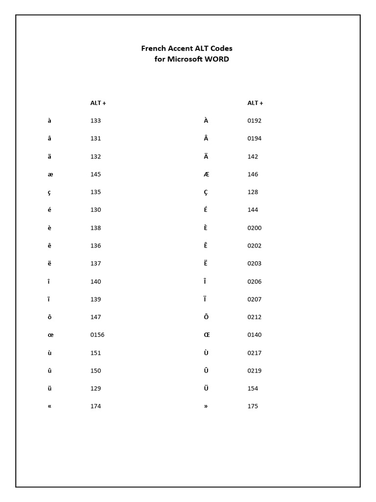 French Accent ALT Codes | PDF French Accent ALT Codes | PDF