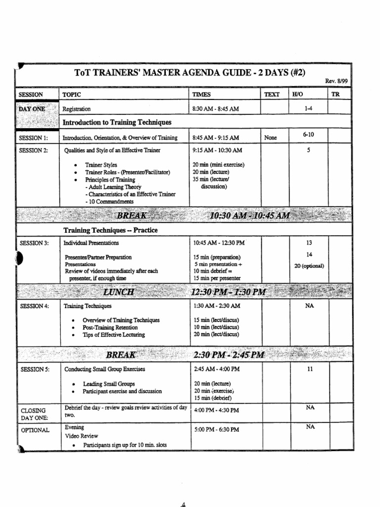 01 - Raw Materials TOT To Identify VIP of ToT-6 | PDF