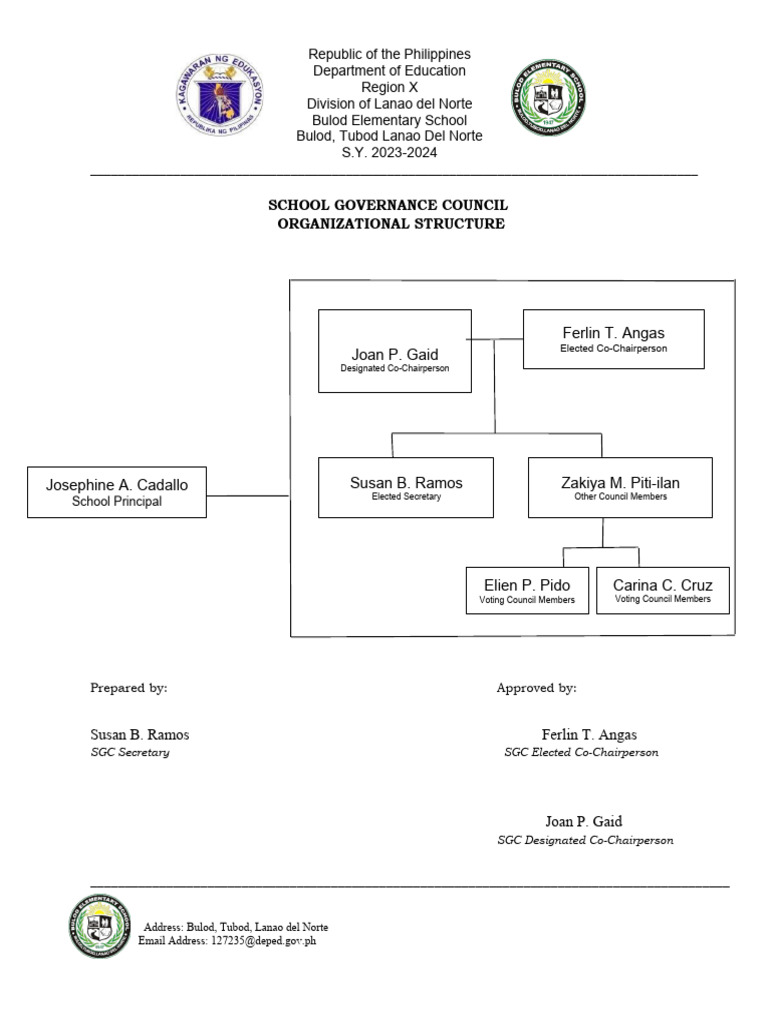 SGC Organizational Chart | PDF