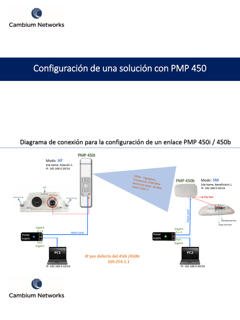 Guia Configuracion - PMP450i - 450b - 03 - 29 - 2019 | PDF | Contraseña ...