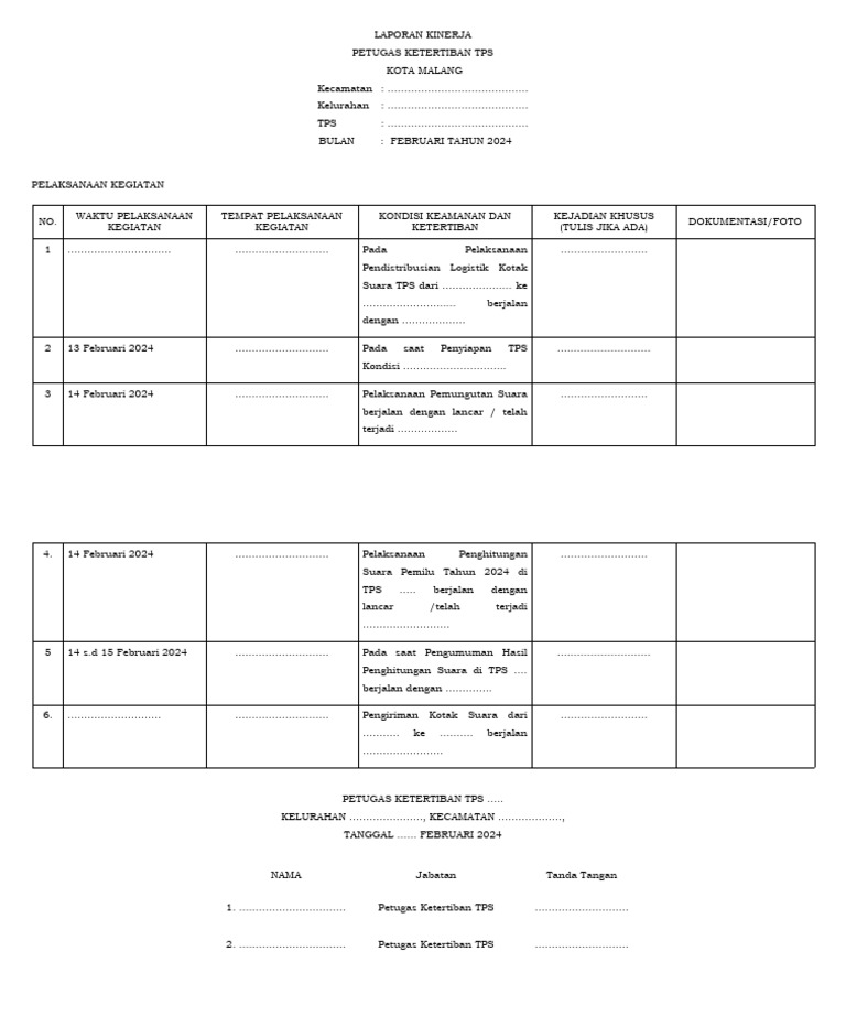 LAPKIN Petugas Ketertiban TPS - ISI | PDF