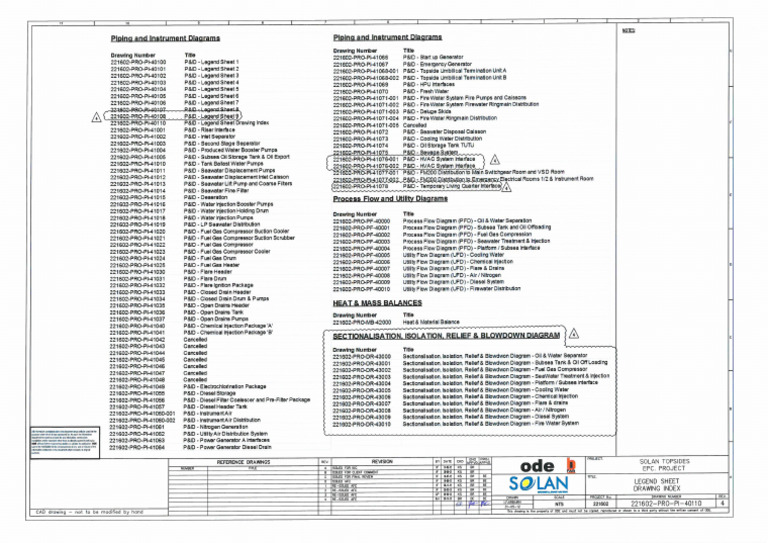 221602-PRO-PI-40110 Rev 4 - PID - Legend Sheet - Drawing Index-Model ...