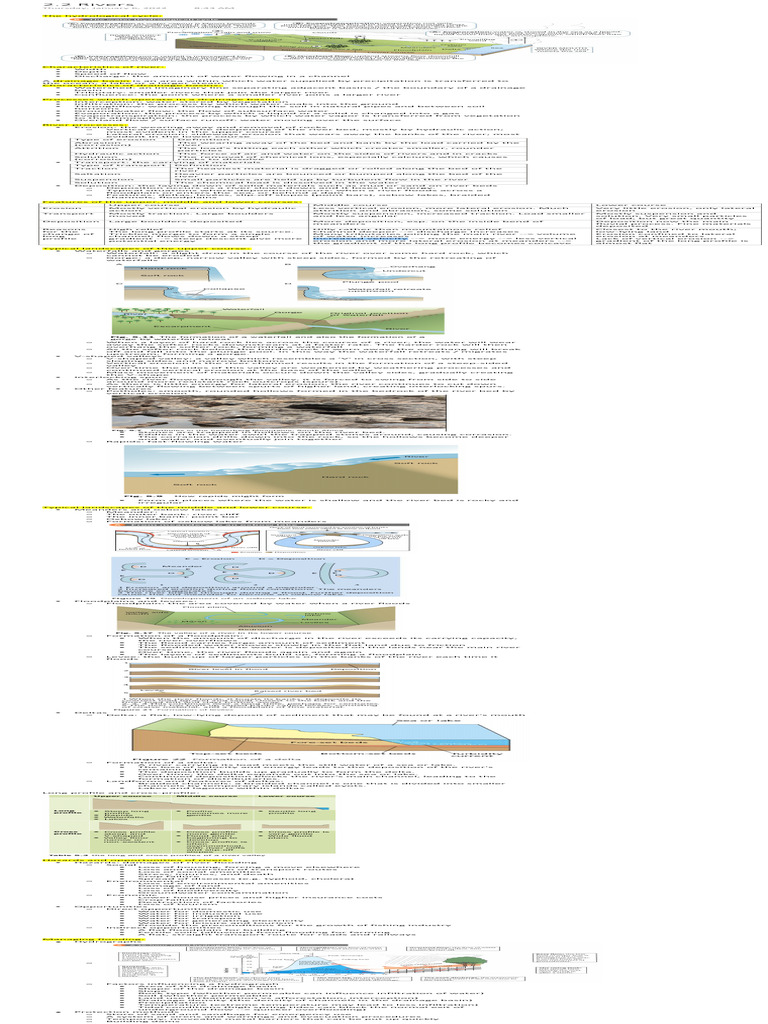 2.2 Rivers | PDF | River | Valley