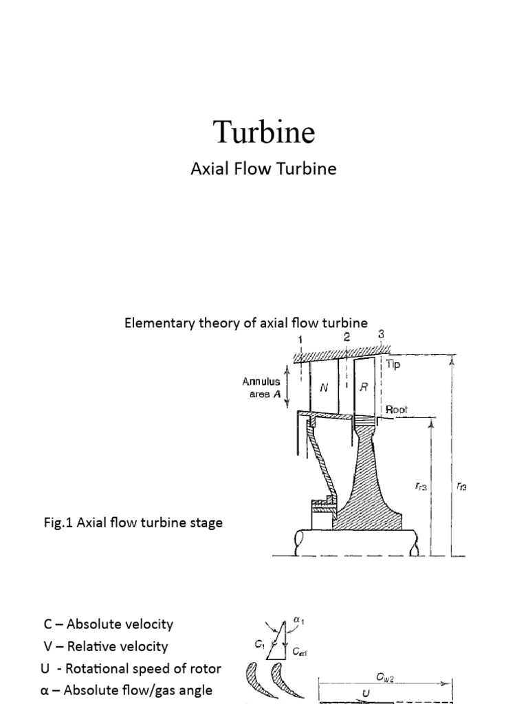 Turbine Pdf Turbine Fluid Dynamics