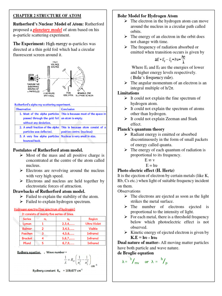 Chapter 2 Structure of Atom | PDF | Atomic Orbital | Atoms