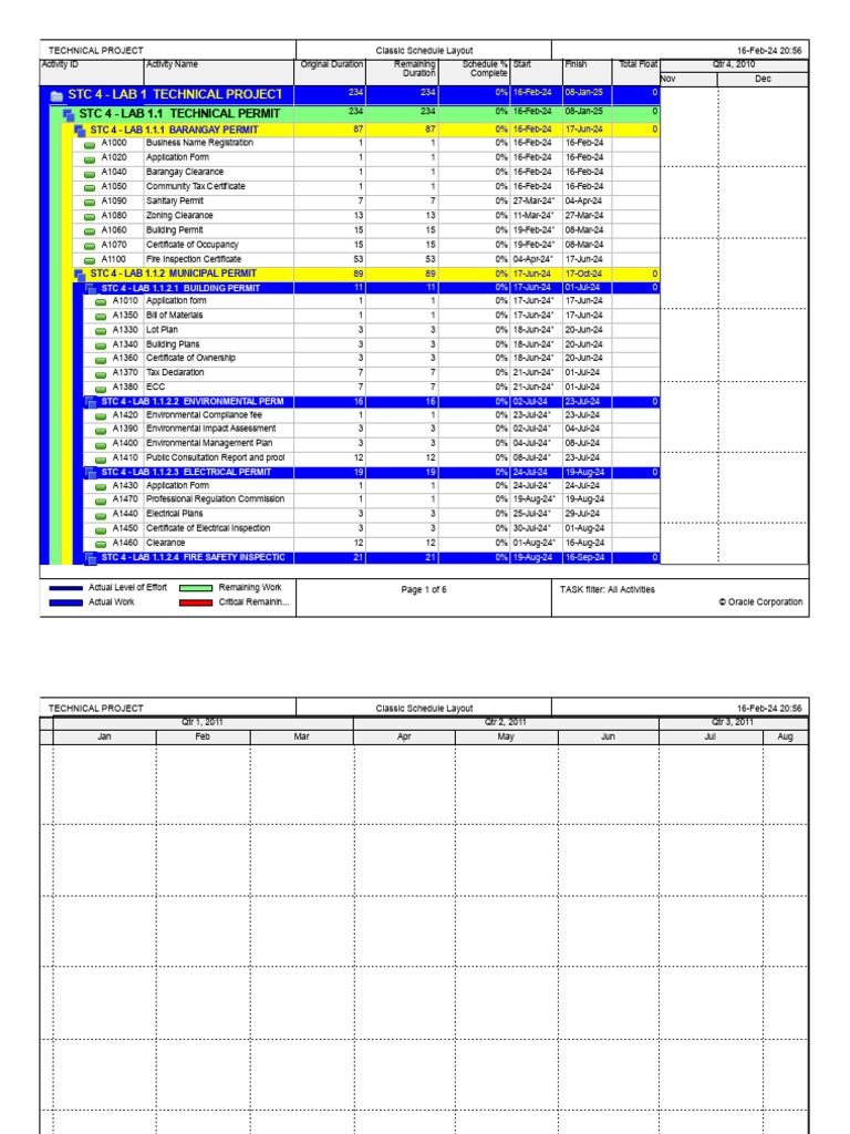 STC 4 - Lab 1 Technical Project STC 4 - Lab 1 Technical Project | PDF ...