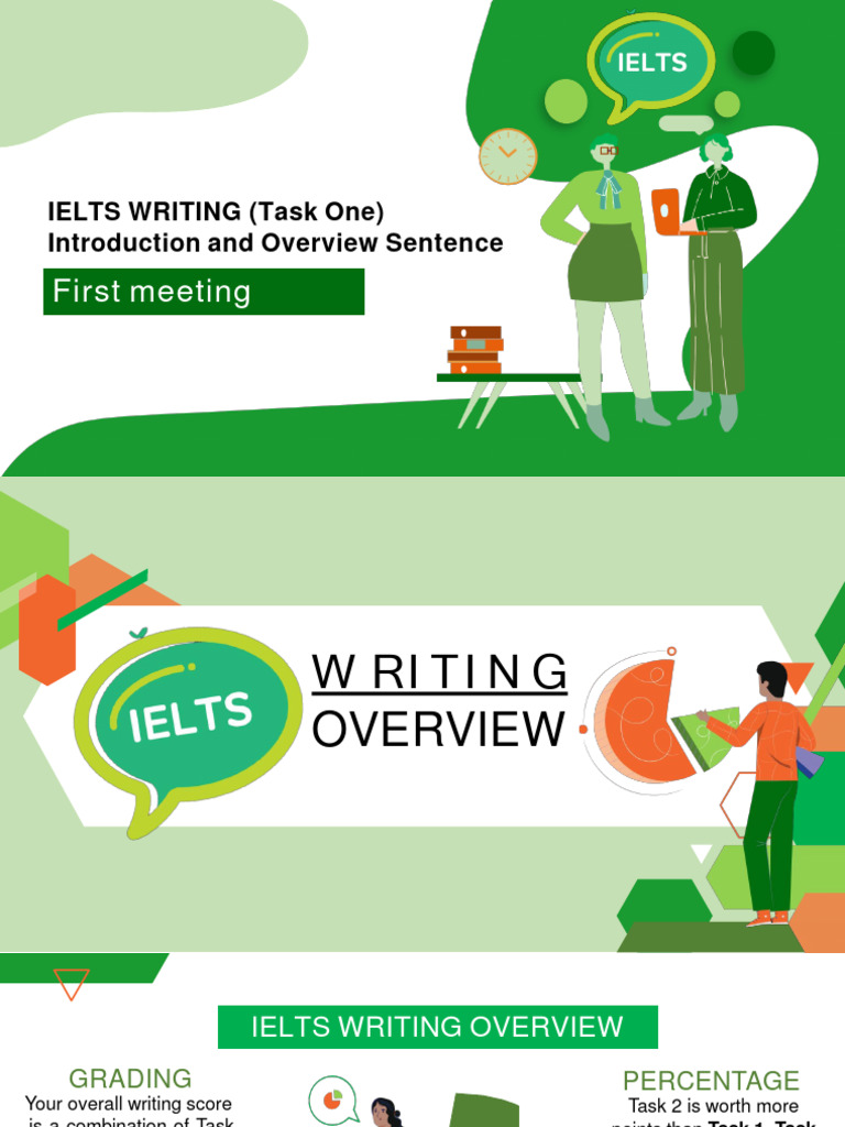 Writing Task 1 (Introduction and Overview) | PDF | Fast Food | Chart