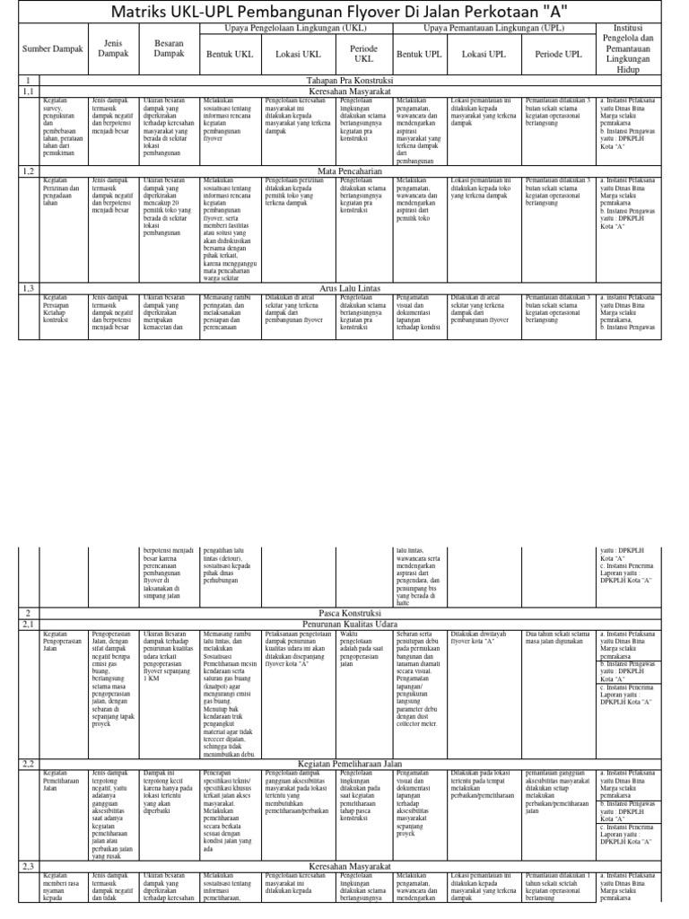 Matriks Kota A - Muhammad Septa Sofyan | PDF