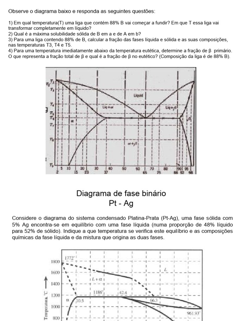 Exercícios de Diagramas de Fases | PDF