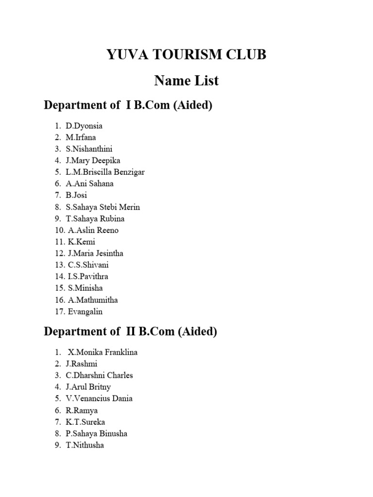 Yuva Tourism Club - (Conformed List) New | PDF