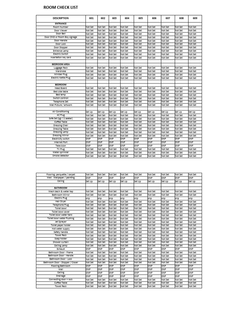 Room Check List Mario | PDF | Bathroom | Manufactured Goods