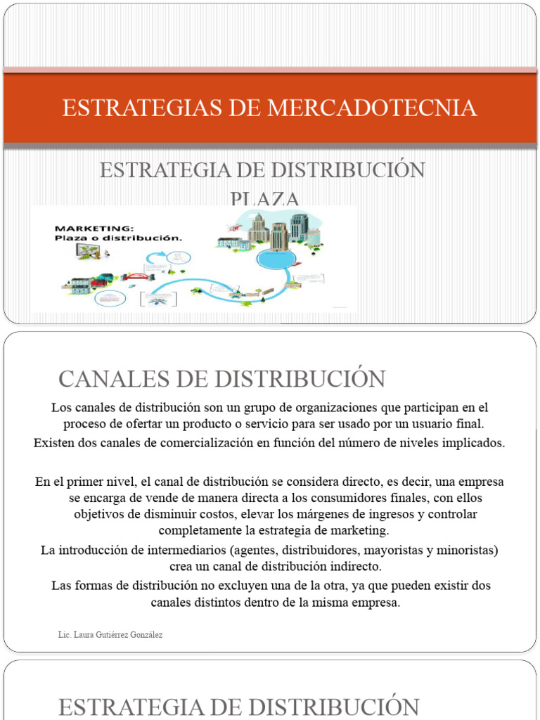 Estrategias de Mercadotecnia Distribución. Plaza | PDF | Marketing ...