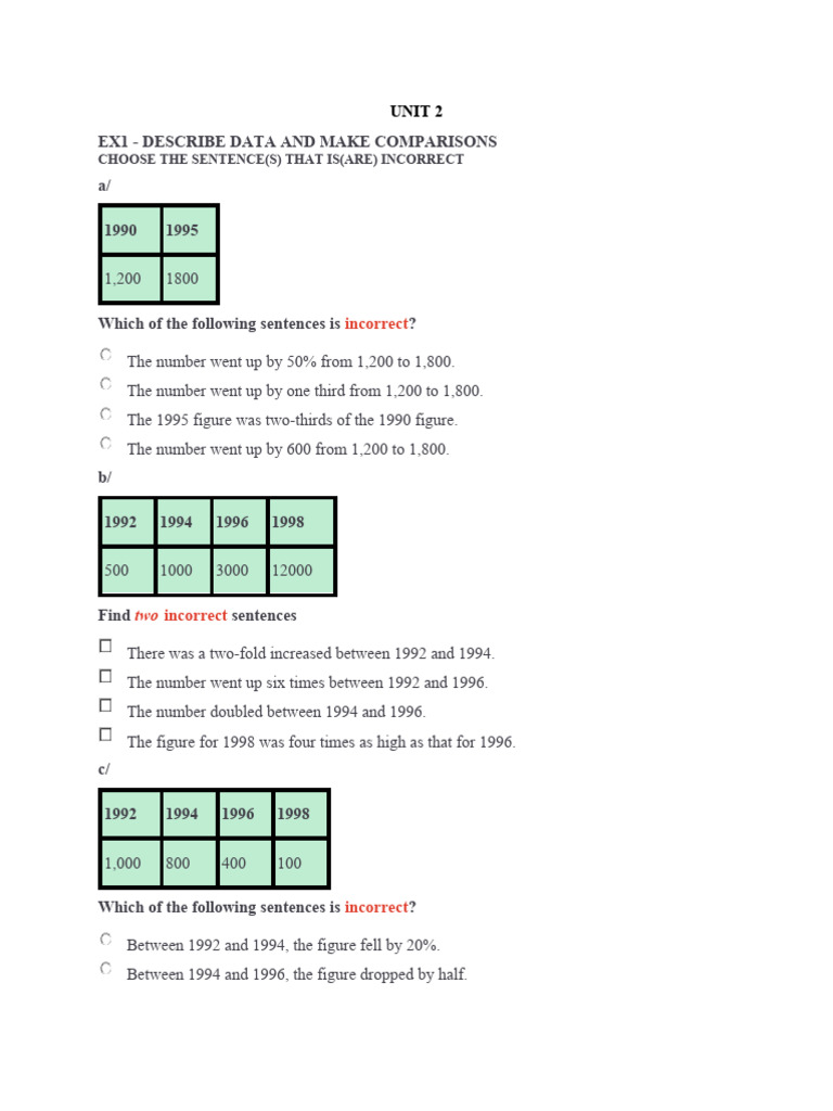 Report Writing Exercises on Data Analysis | PDF | Percentage | Economies