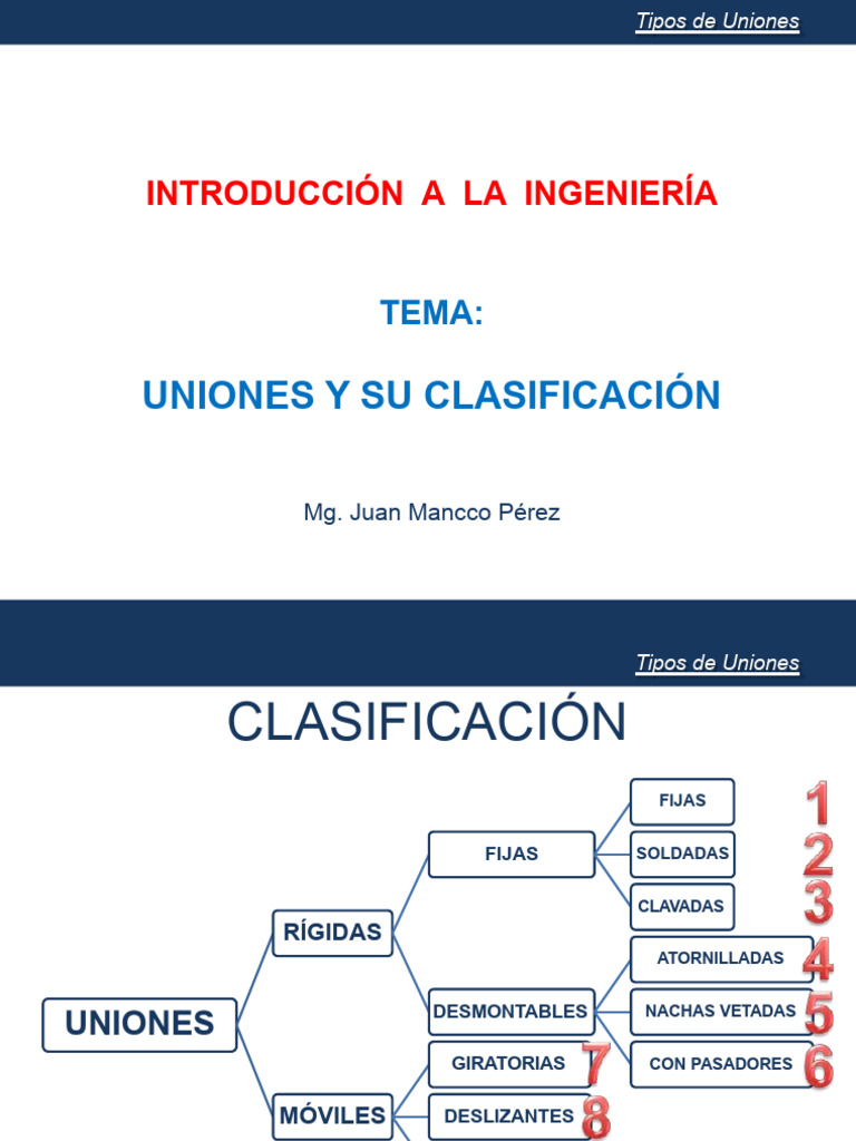 Clasificación de Uniones Mecánicas | PDF | Soldadura | Construcción