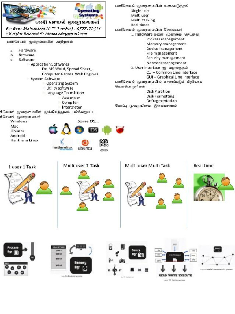 05 Operating System Pdf