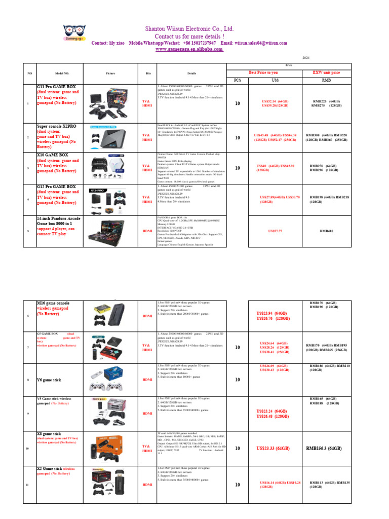 最终Top sell Game console -lily2023 | PDF | Video Game Consoles | Hdmi
