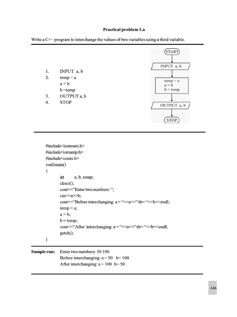 Cs Lab Manual | PDF Cs Lab Manual | PDF