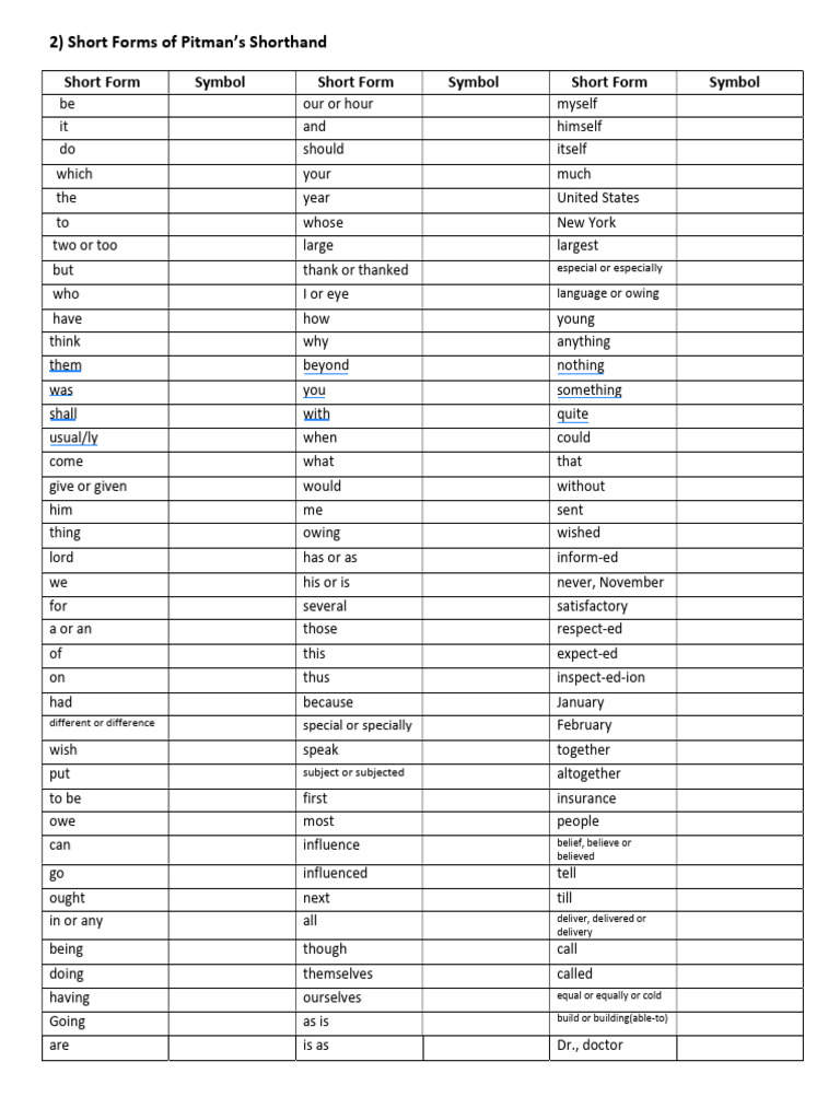 Short Forms of Pitman's Shorthand | PDF