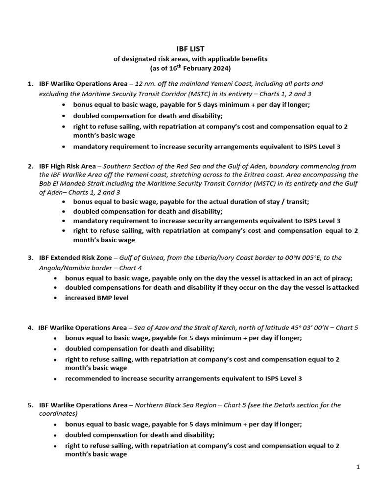 IBF List of Designated Risk Areas With Applicable Benefits 2024 - 02 ...