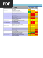 Trellix Application Control For Windows Essentials | PDF | Port (Computer Networking) | Command ...