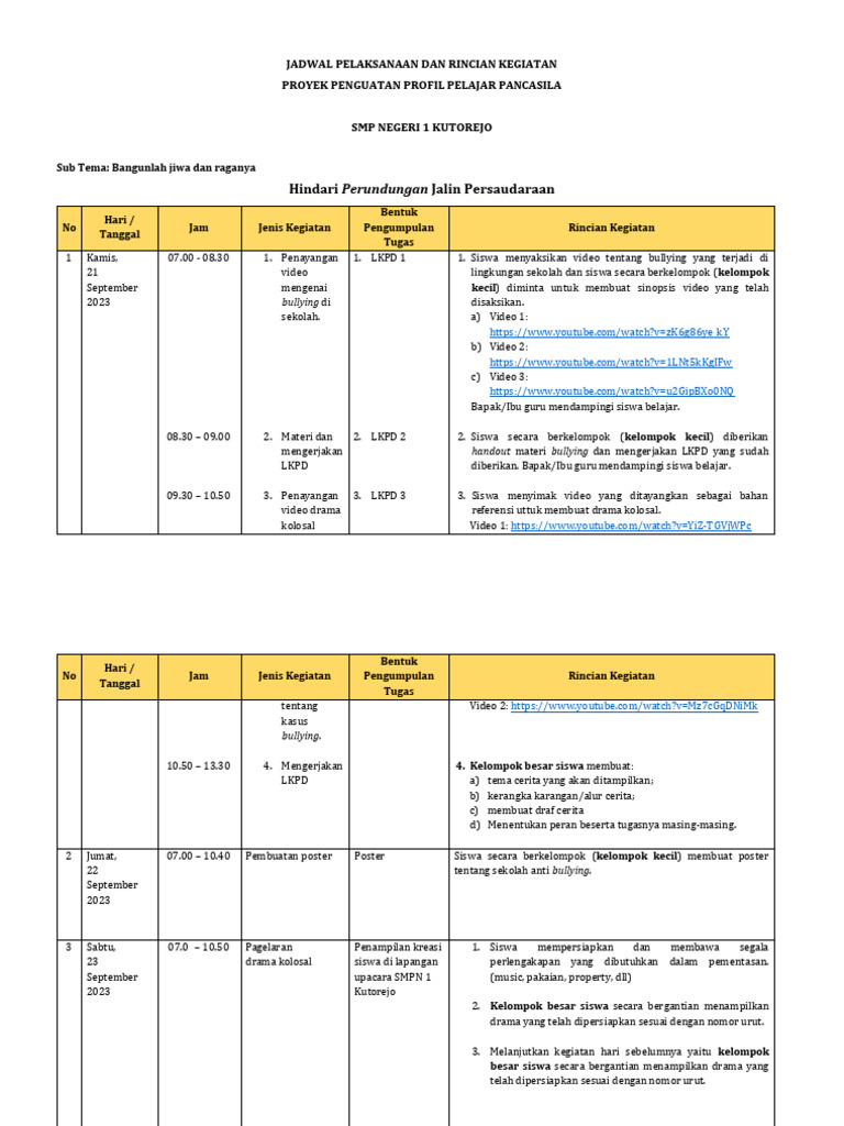 Singkat Jadwal Pelaksanaan Dan Rincian Kegiatan | PDF