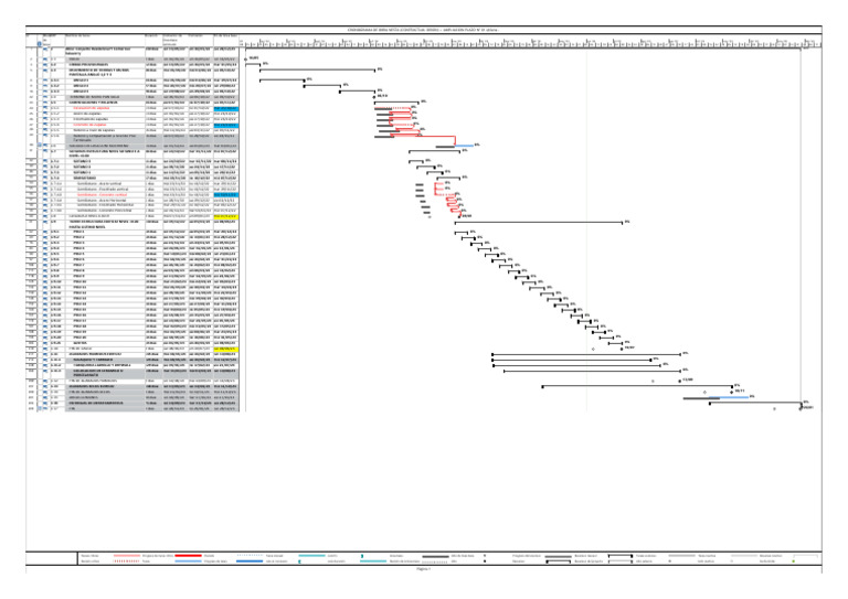 Cronograma de Obra Nesta (Contractual Orion) + Ampliación de Plazo N°01 (Afectación 30 Días ...