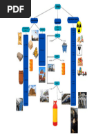 Capacitación ACHS - Uso de Extintores | PDF | Incendios | Combustión