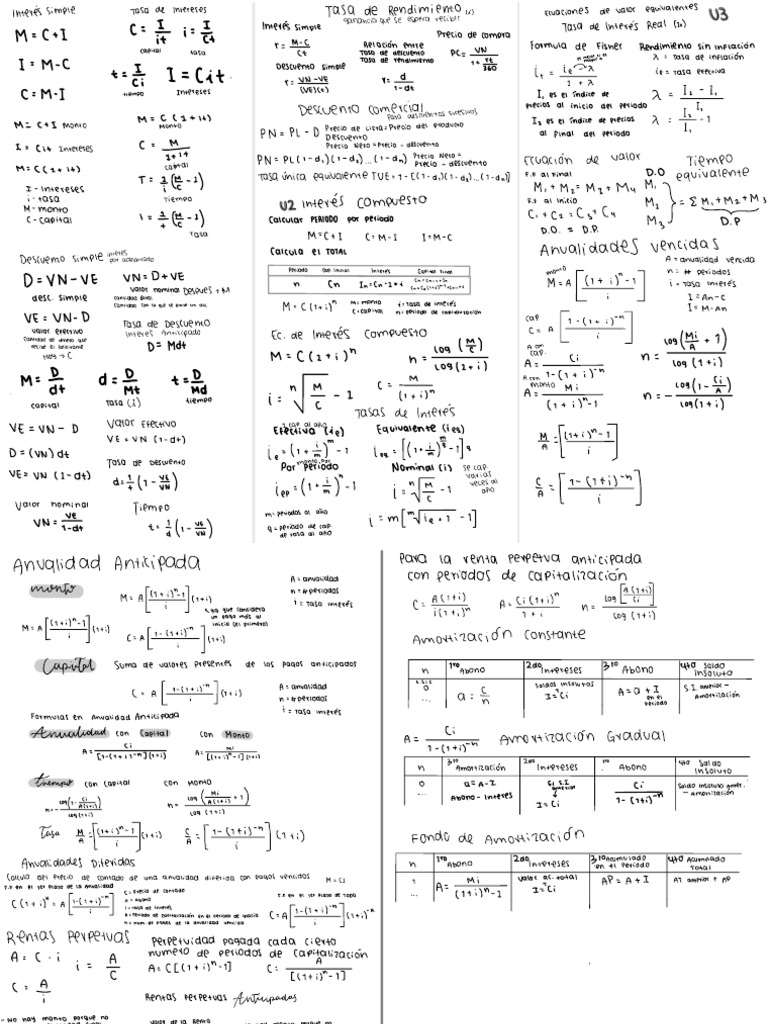 Matemáticas Form | Descargar gratis PDF | Economias | Dinero