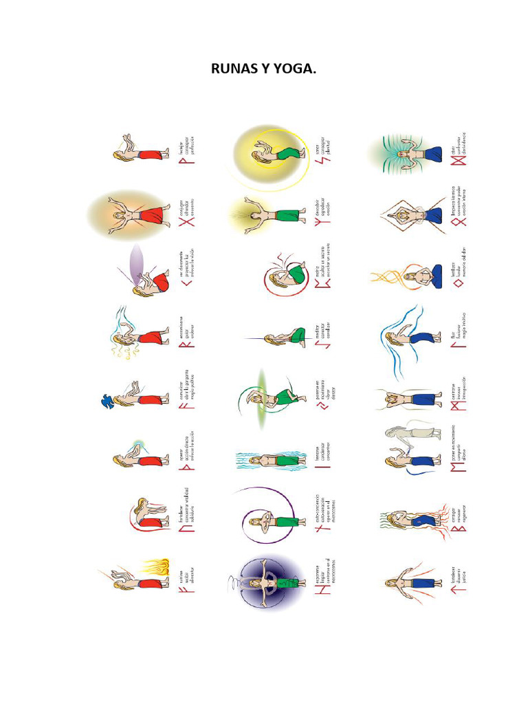 Runa Yoga | PDF | Meditación | Runas