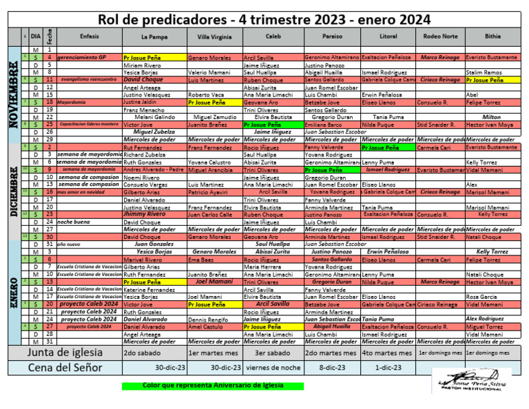 IV Trim 2023 | PDF