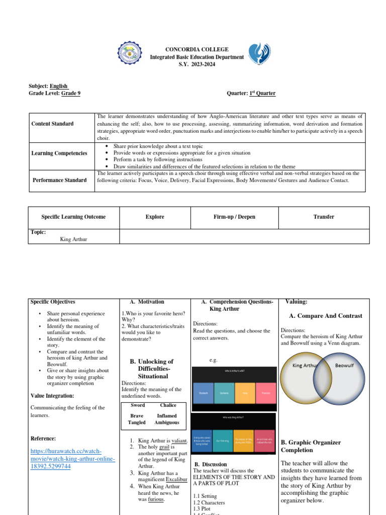 Refugio - Lesson Plan - Prose G9 | PDF | Learning | Reading Comprehension