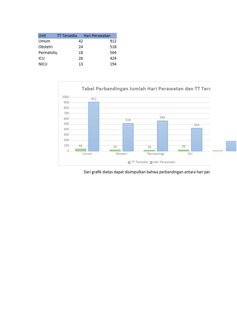 Tabel Perbandingan TT | PDF
