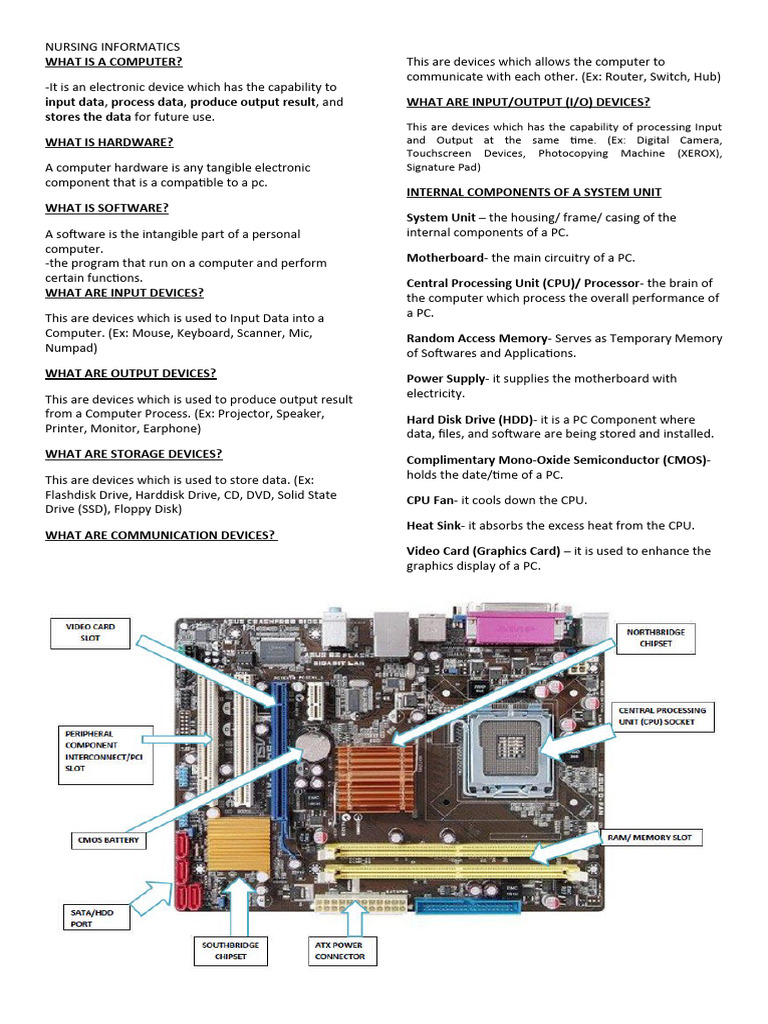 Nursing Informatics | PDF | Personal Computers | Input/Output