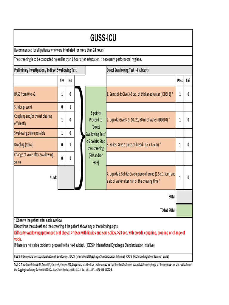 GUSS ICU English | PDF | Clinical Medicine | Medical Specialties