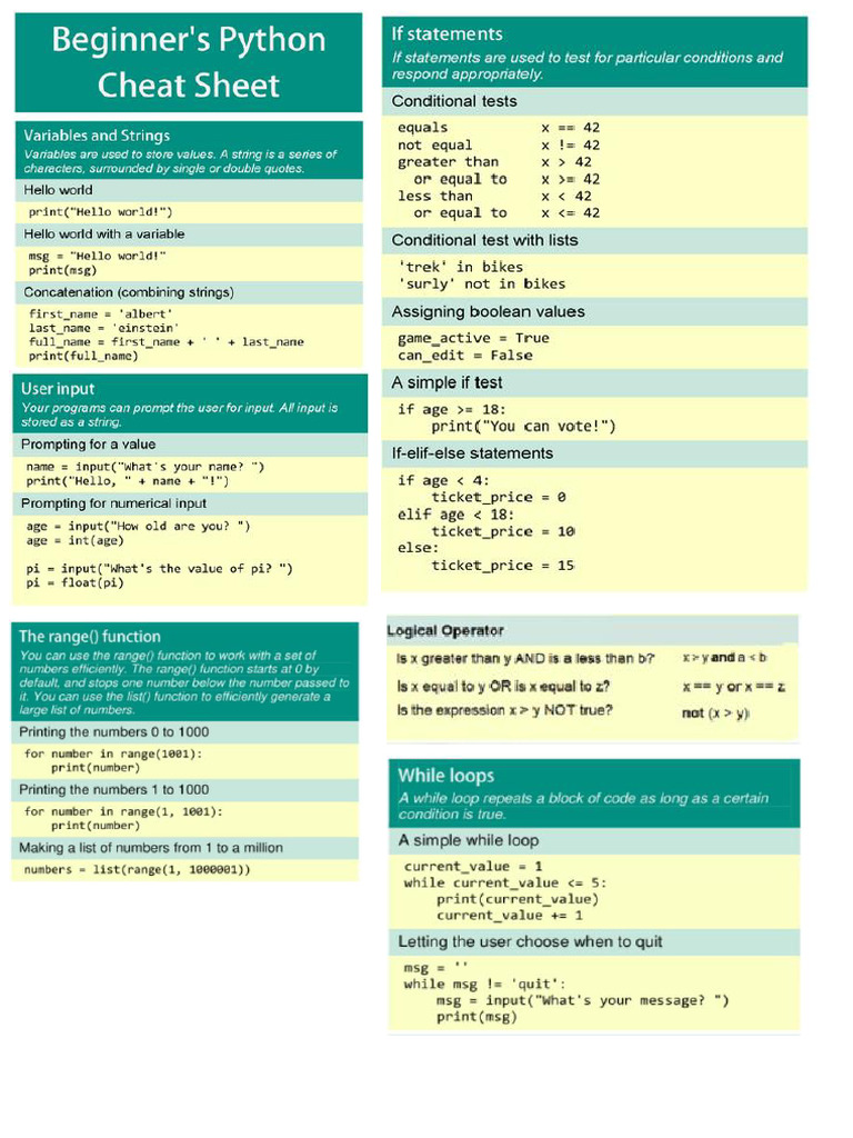 Cheat Sheet - Practical Test 1 | PDF Cheat Sheet - Practical Test 1 | PDF