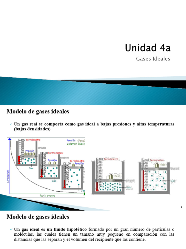 UIVa_TERMODINÁMICA 2023 | PDF | Gases | Temperatura