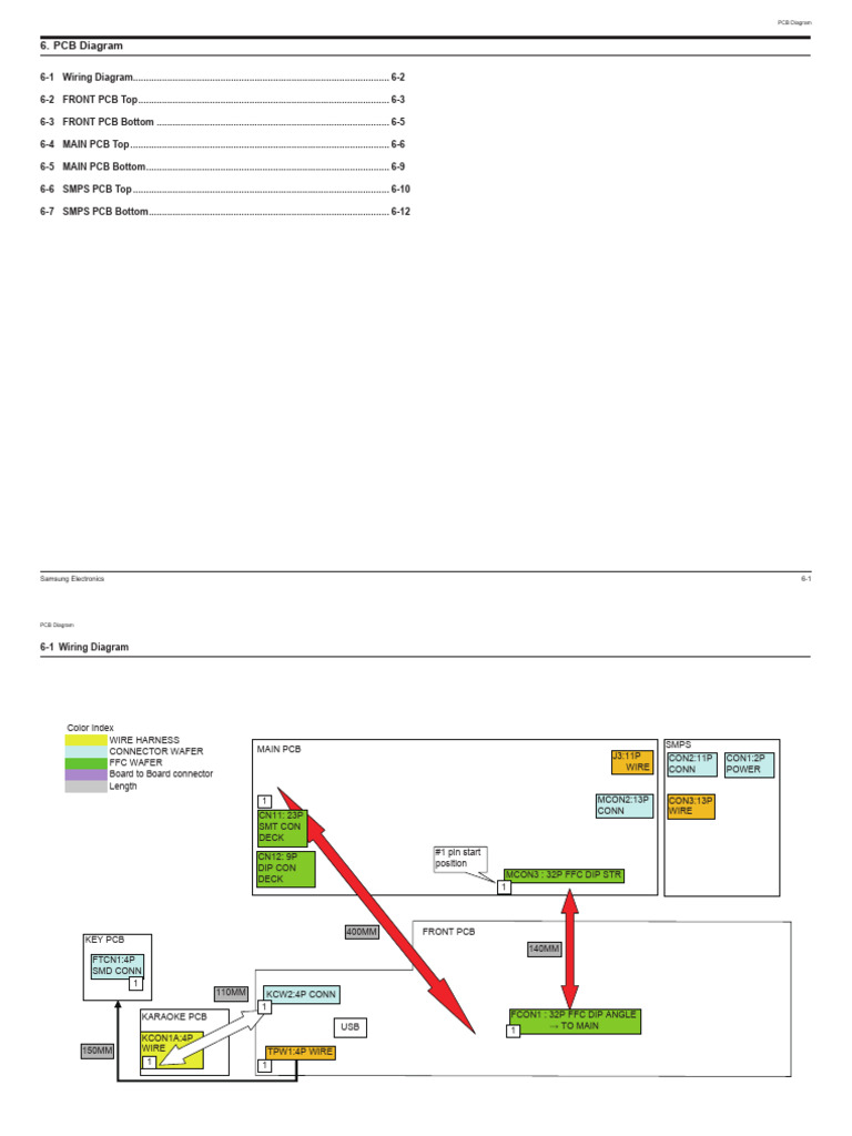 PCB Diagram | PDF | Printed Circuit Board | Physical Layer Protocols