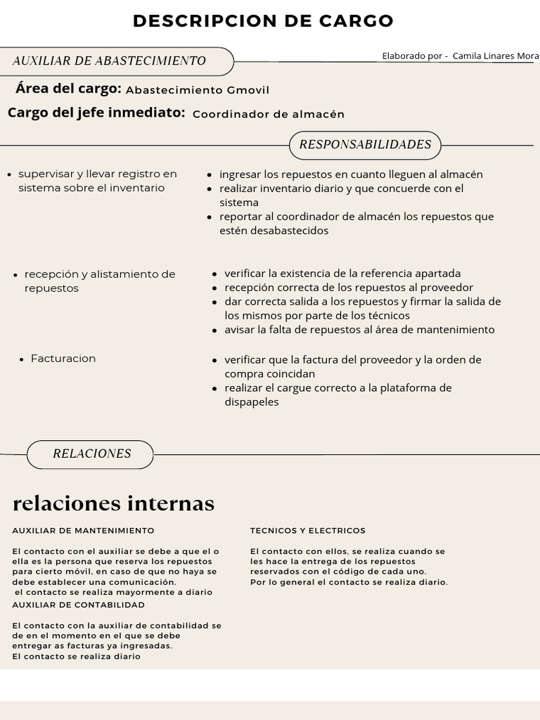 Descripcion de Cargo | PDF | Logística | Business