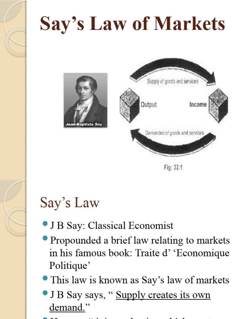 Say's Law of Markets Explained | PDF | Economics | Market (Economics)