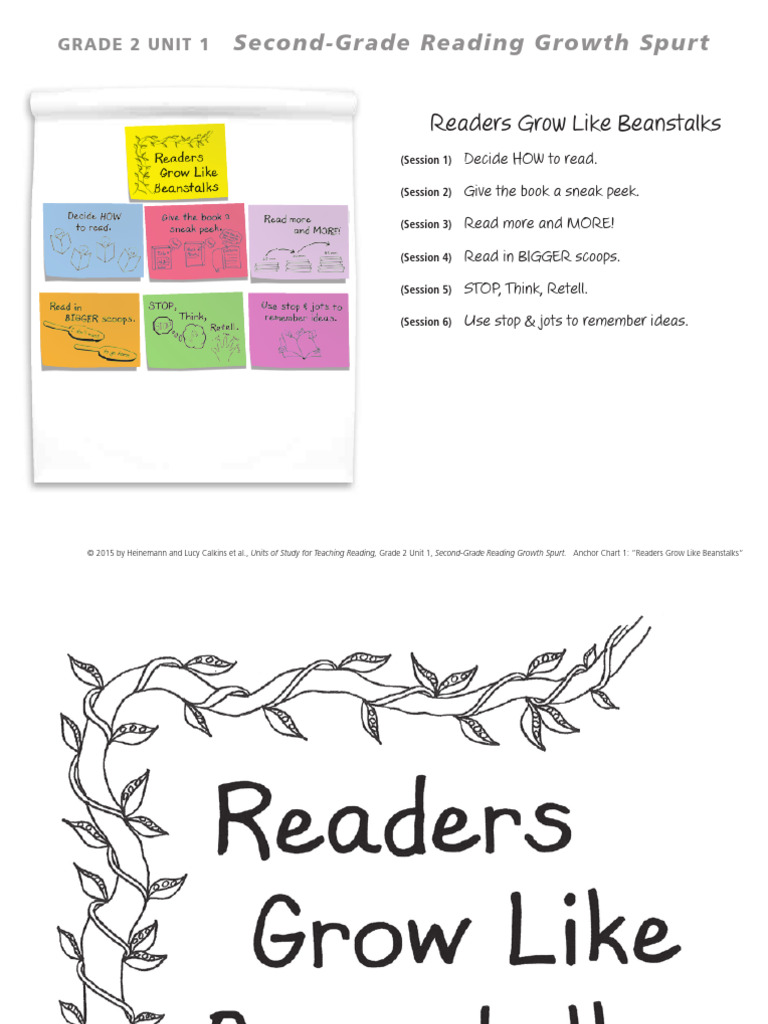 Grade 2 Reading Growth Guide | PDF