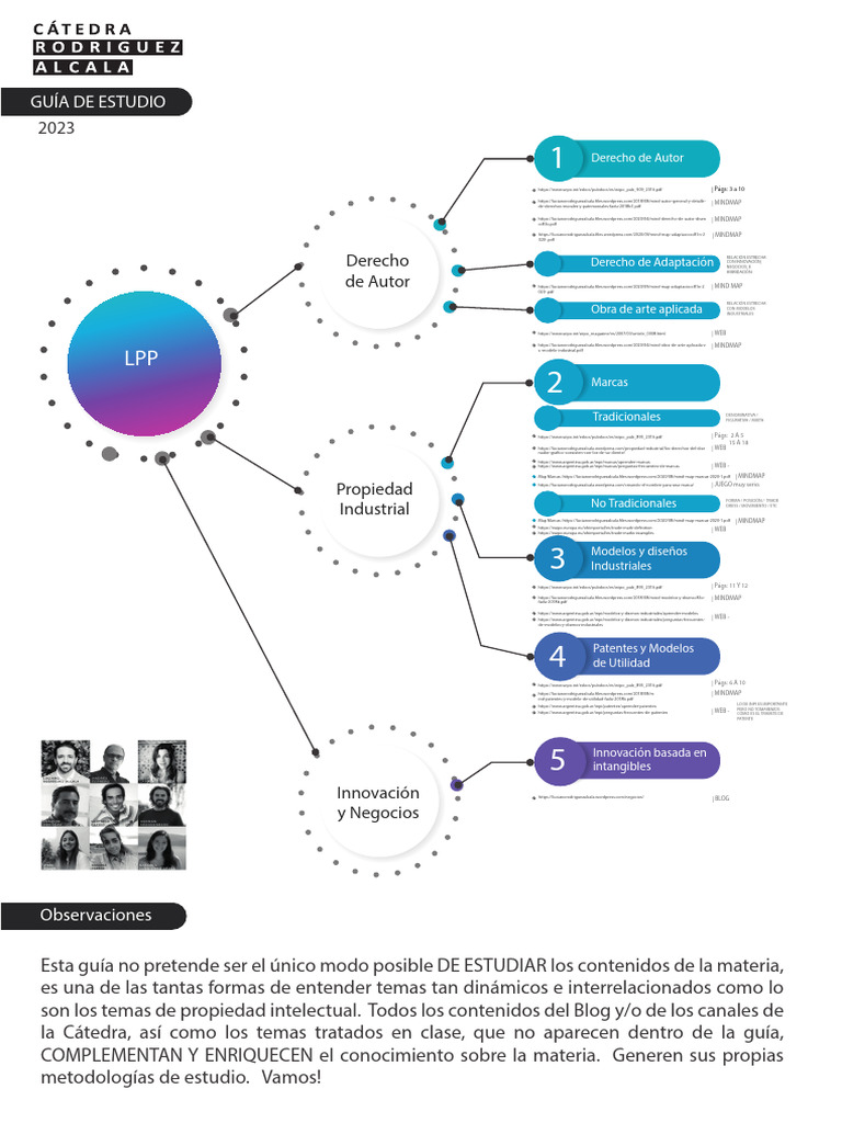 Guia de Estudio LPP 2023 | PDF