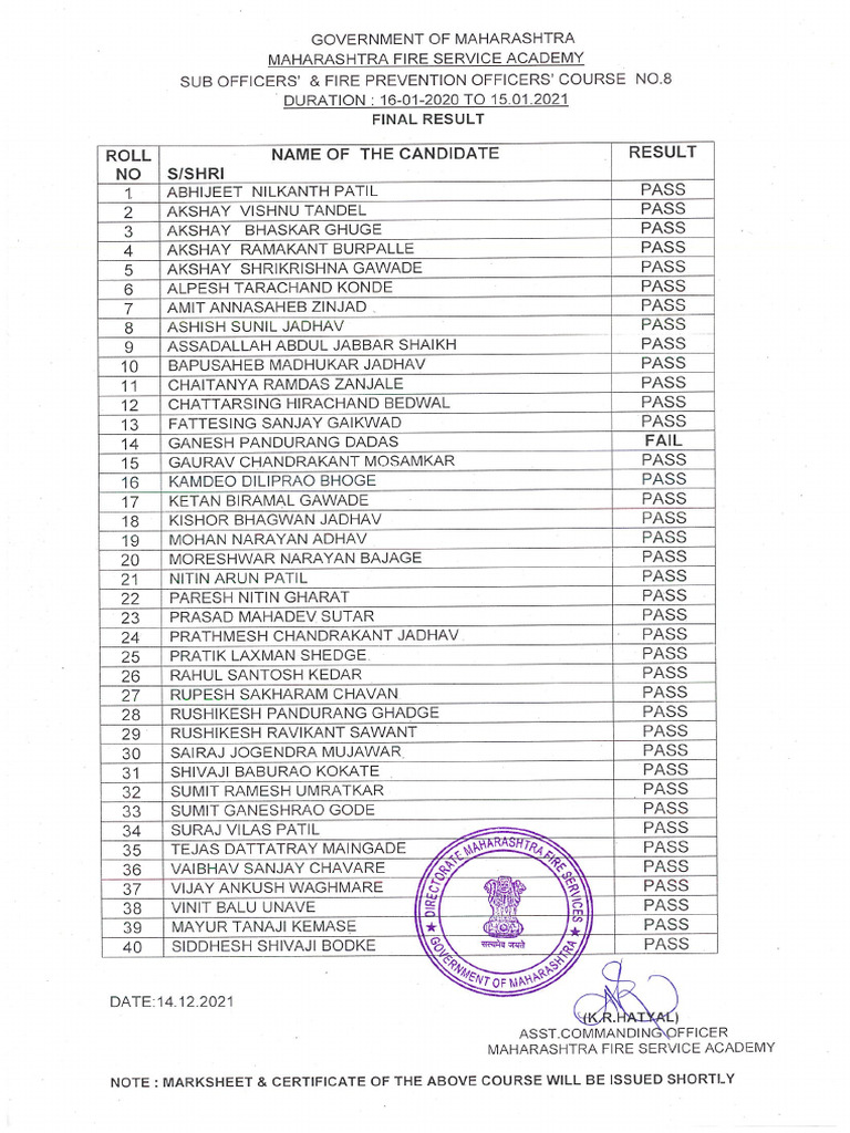 Sub Officer Batch No. 08 Result | PDF
